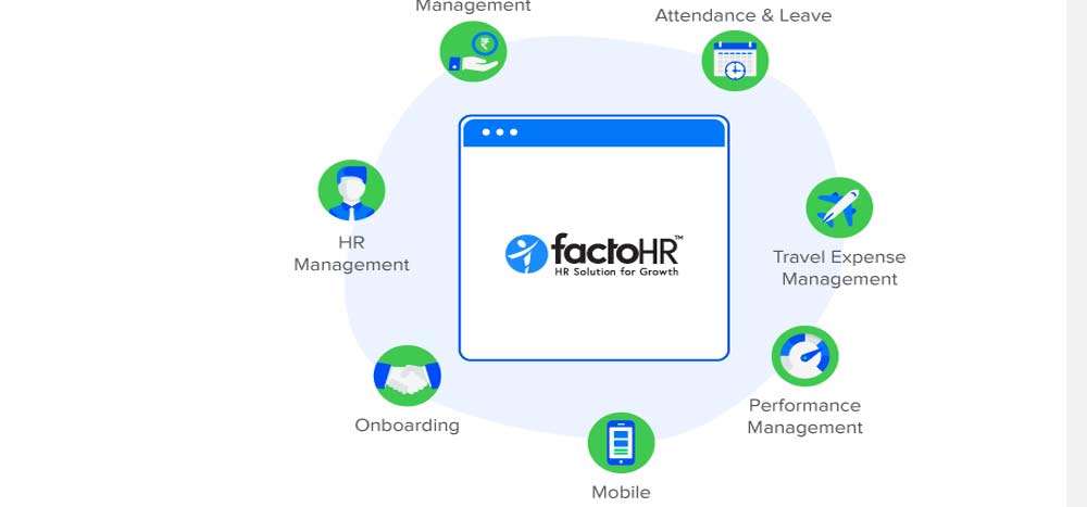 FactoHR | #1 Payroll and Human Resource Management Software